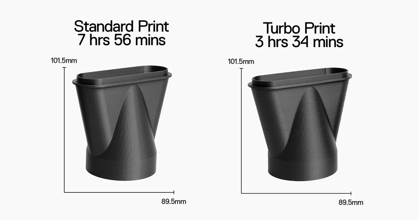 Deliver Parts Faster with Mark Two and Onyx Pro Turbo Print